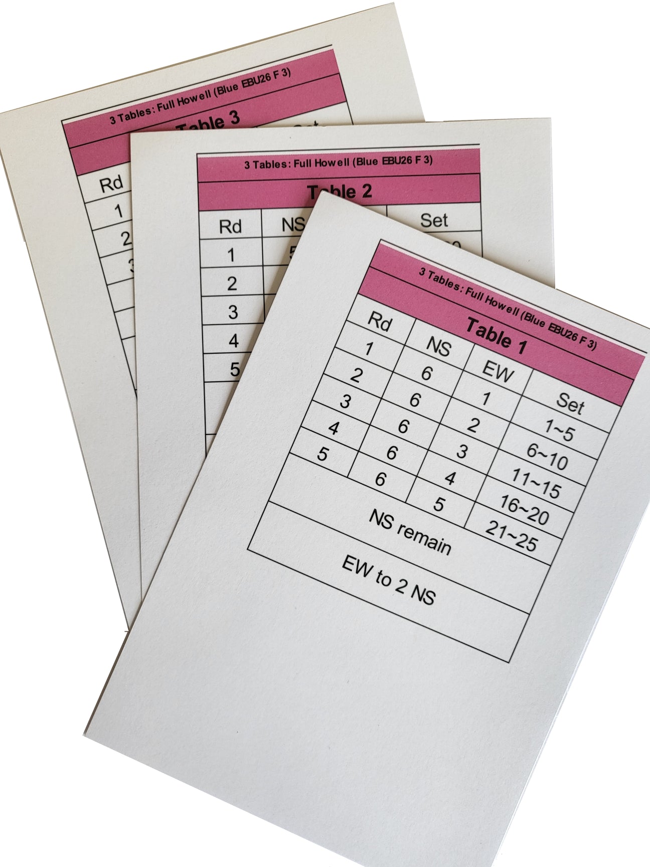 Howell Movement Cards 3-8 Table – The Bridge Warehouse