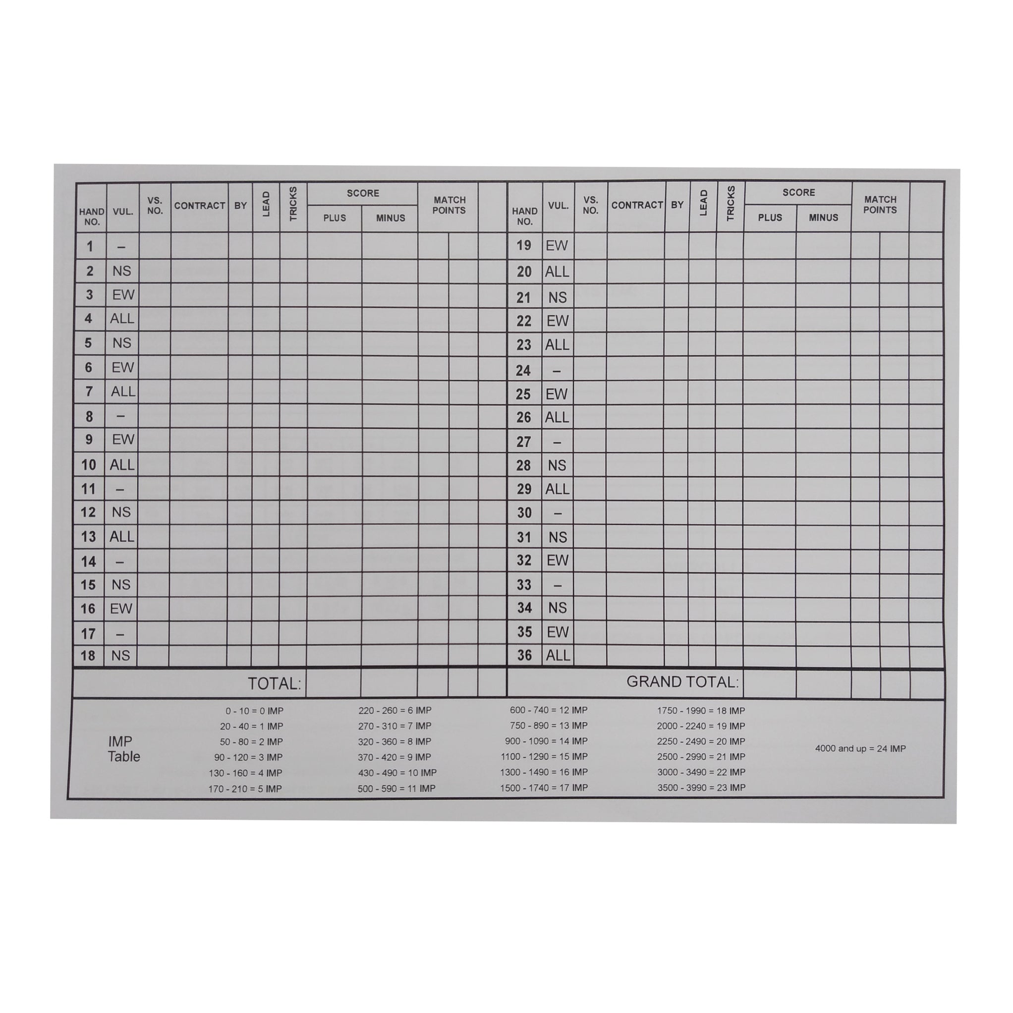 Personal Score Cards 36 Boards + Conventions EBU0021 – The Bridge Warehouse